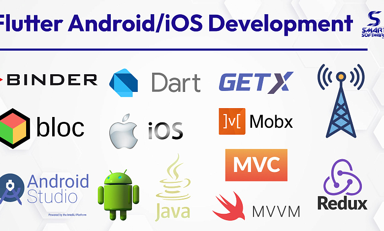 Flutter Android Ios Nodejs Fullstack Development 