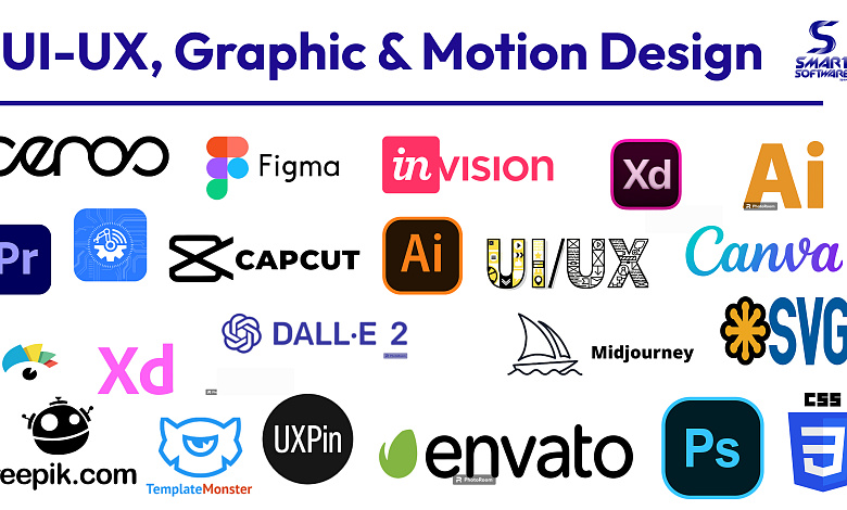 UI-UX, Graphic & Motion Design